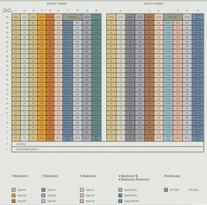 guoco-midtown-modern-singapore-elevation-chart